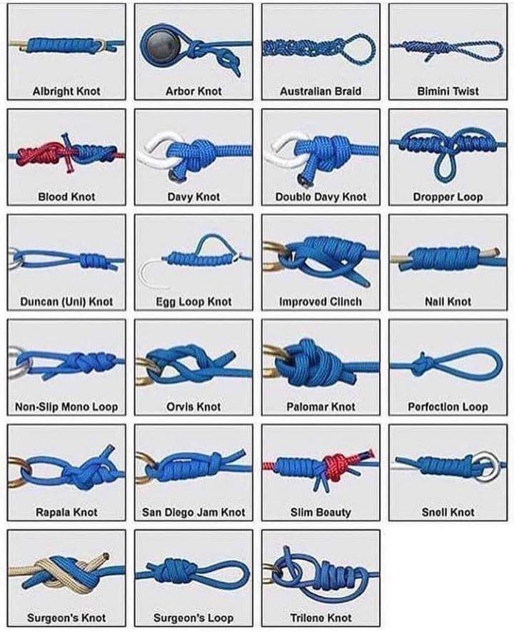 All Paracord Knot Types